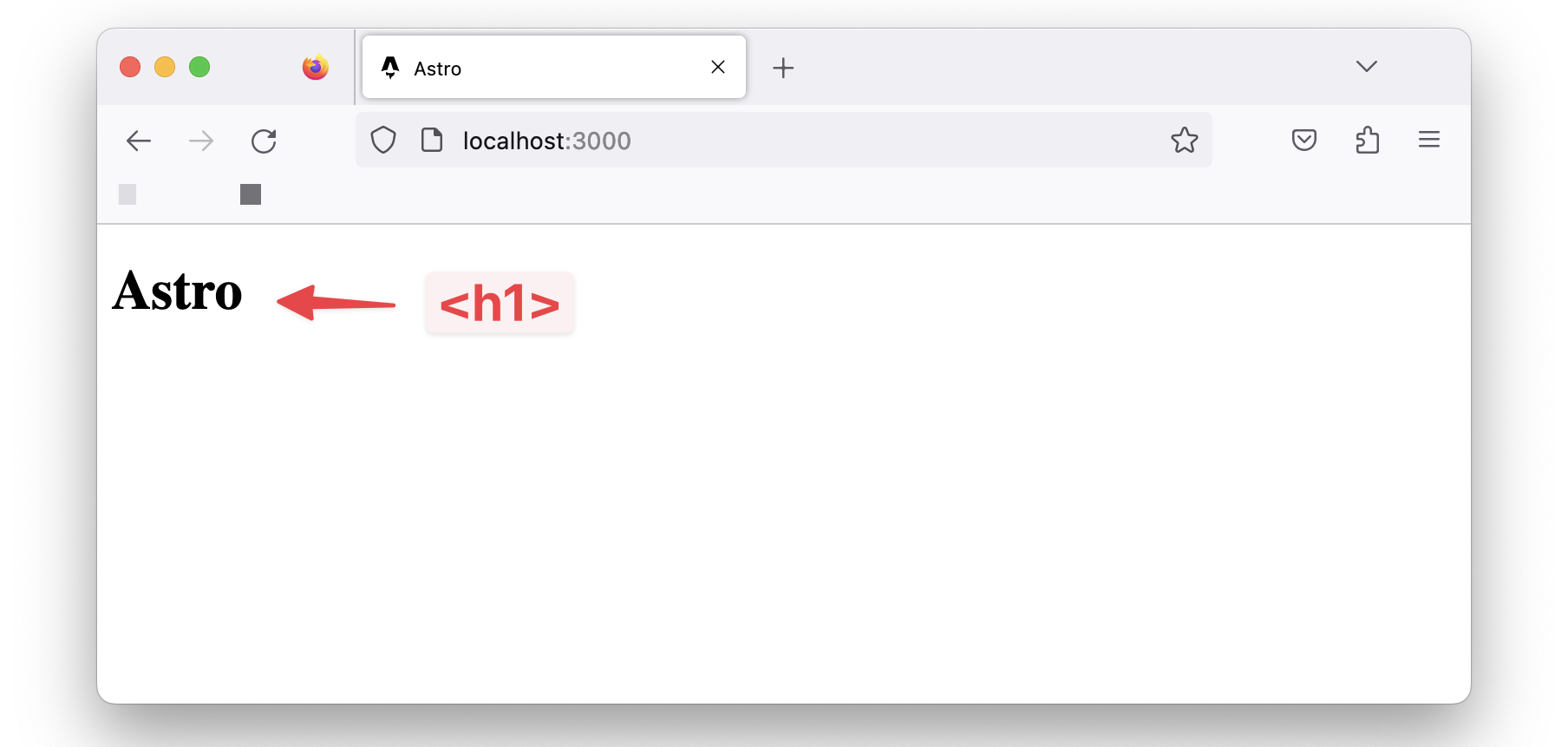 Chapter 1: Build your first Astro Application | Understanding Astro